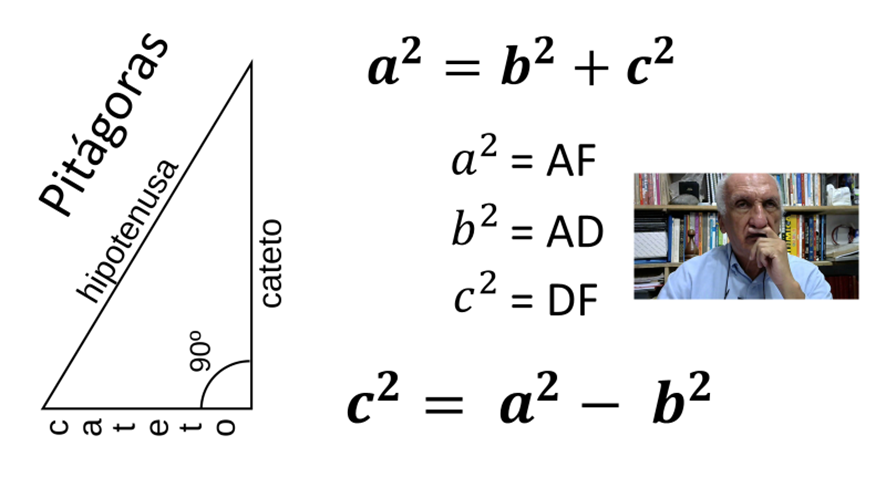 REGILDO JOSÉ BENEVIDES DE OLIVEIRA MATEMÁTICA: CALCULO CATETO DF