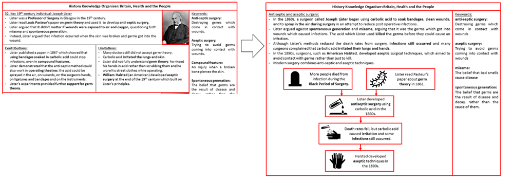 Improving the tapestry: how I write knowledge organisers 2.0