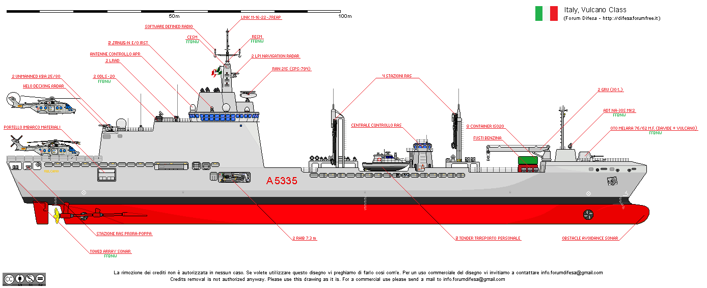 SI VIS PACEM, PARA BELLUM: MARINA MILITARE ITALIANA: Nave Vulcano (A ...