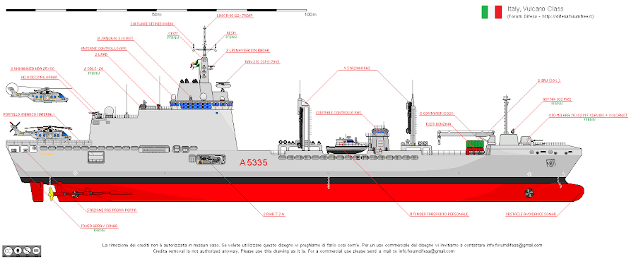 SI VIS PACEM, PARA BELLUM: MARINA MILITARE ITALIANA: Nave Vulcano (A ...
