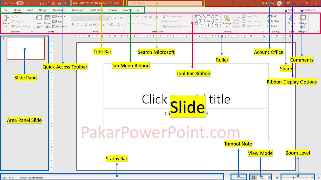 Belajar PowerPoint Part 1: Cara Mulai Membuka PowerPoint - PAKAR POWERPOINT
