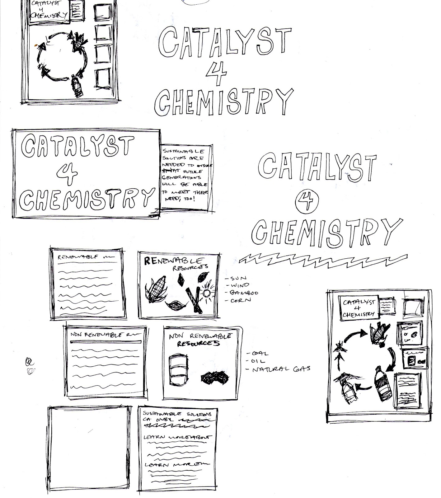 Catalyst For Chemistry: Catalyst 4 Chemistry: Educational Poster