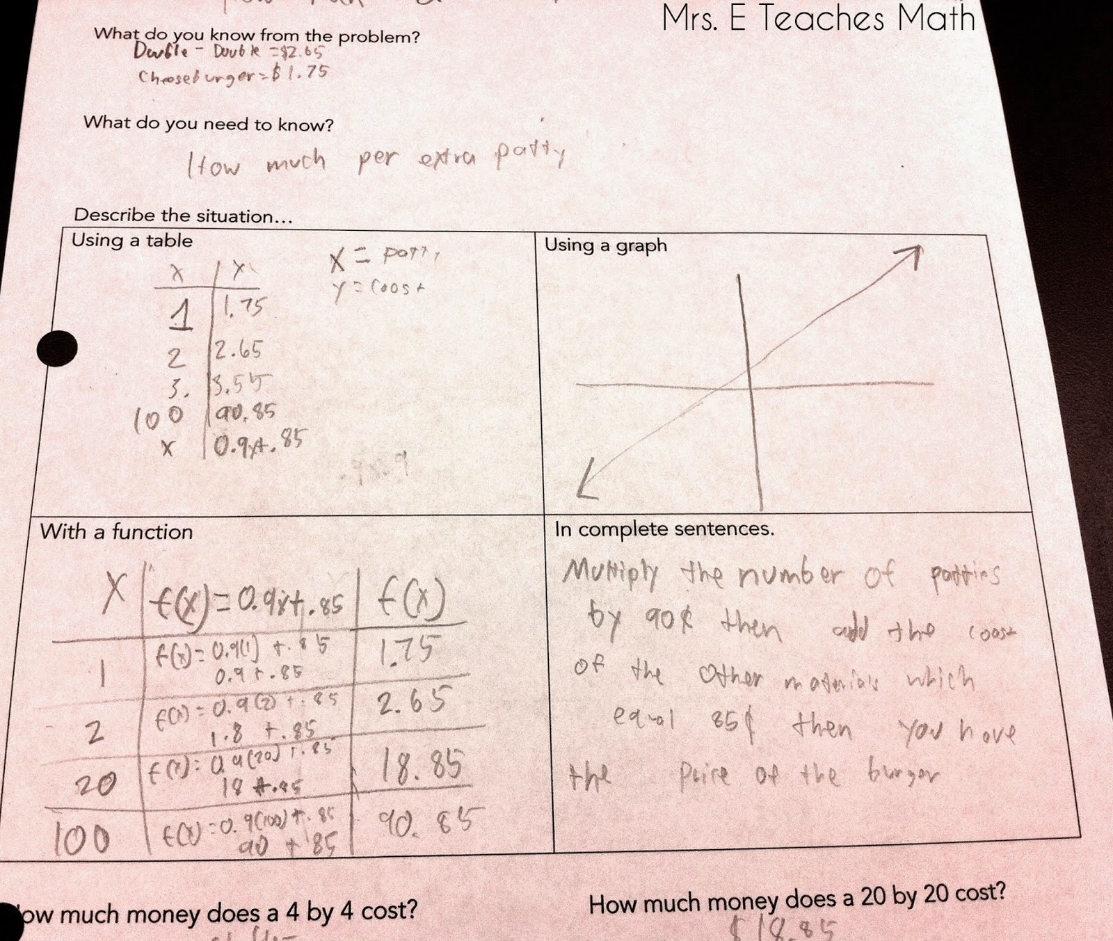 Authentic Math Task Lesson Reflection | Mrs. E Teaches Math