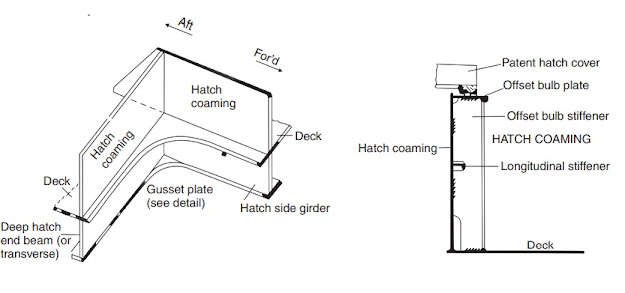 Answer Construction Question 6