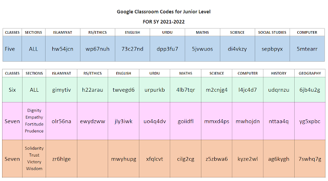 Islamabad Convent School H-8/4 Campus: Google Classroom Codes for ...