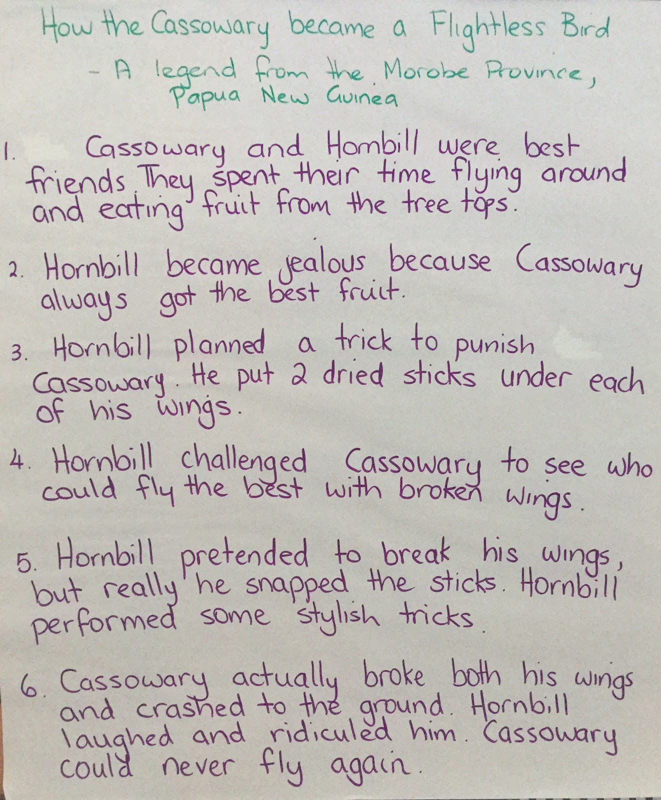 Year 3 4 Middle Learning Community Summarising year-3-4-middle-learning-community-summarising