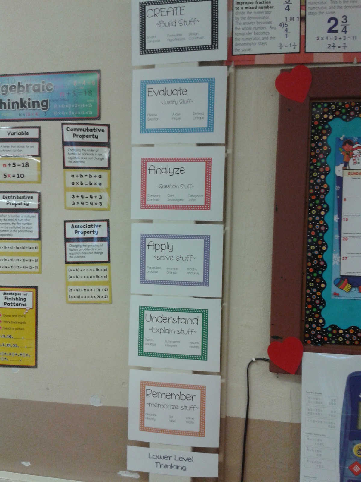Mrs. Dryzal's Fantastic First Grade: Bloom's Taxonomy Posters