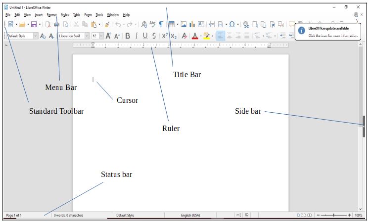 LibreOffice Writer Part Of Writer Window libreoffice-writer-part-of-writer-window