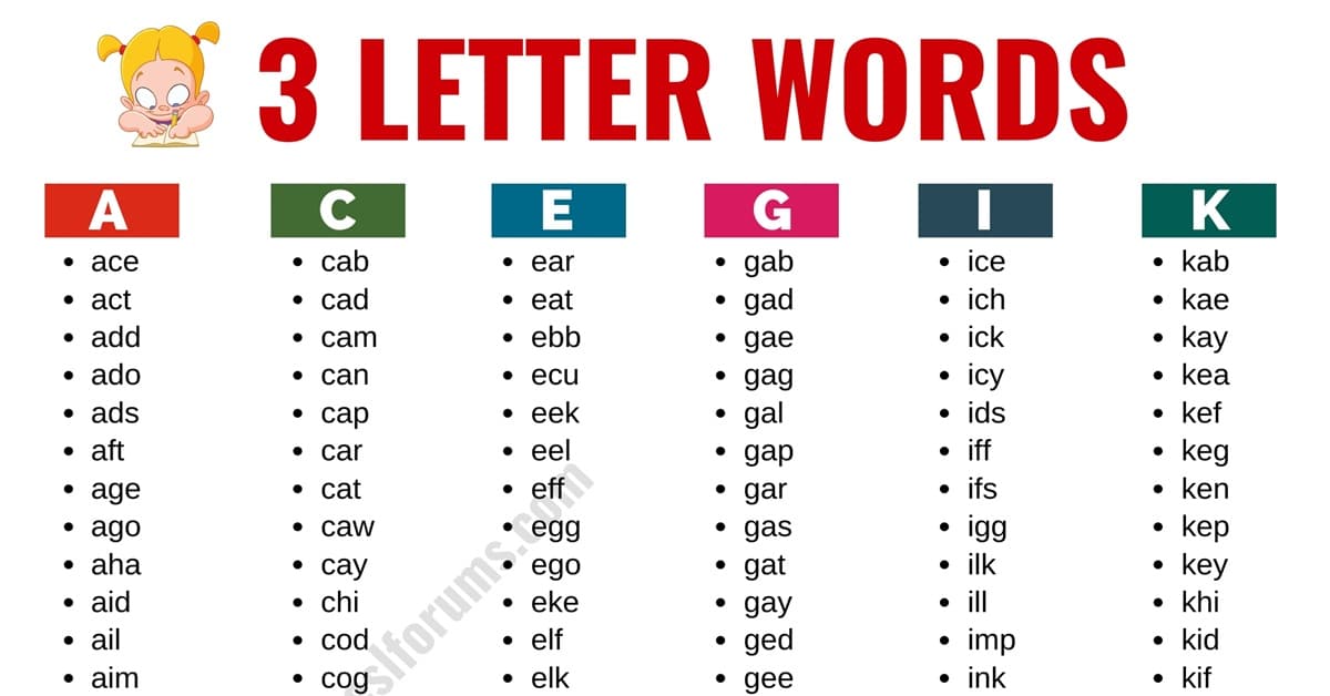 Cool 3 Letter Words Thankyou Letter Cool 3 Letter Words Thankyou Letter