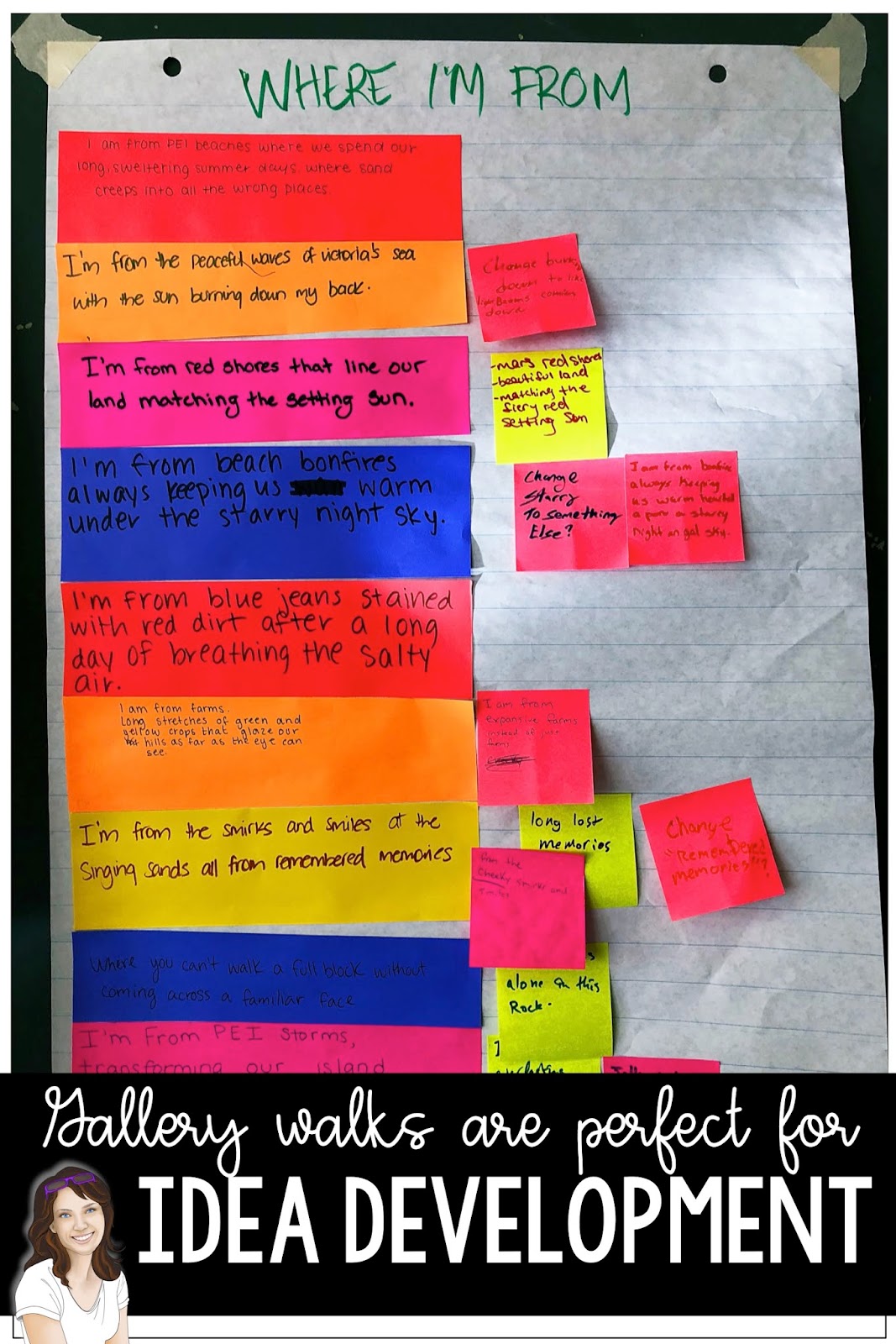 Collaborative Poetry: "Where I am From" Poems - Learning in Room 213