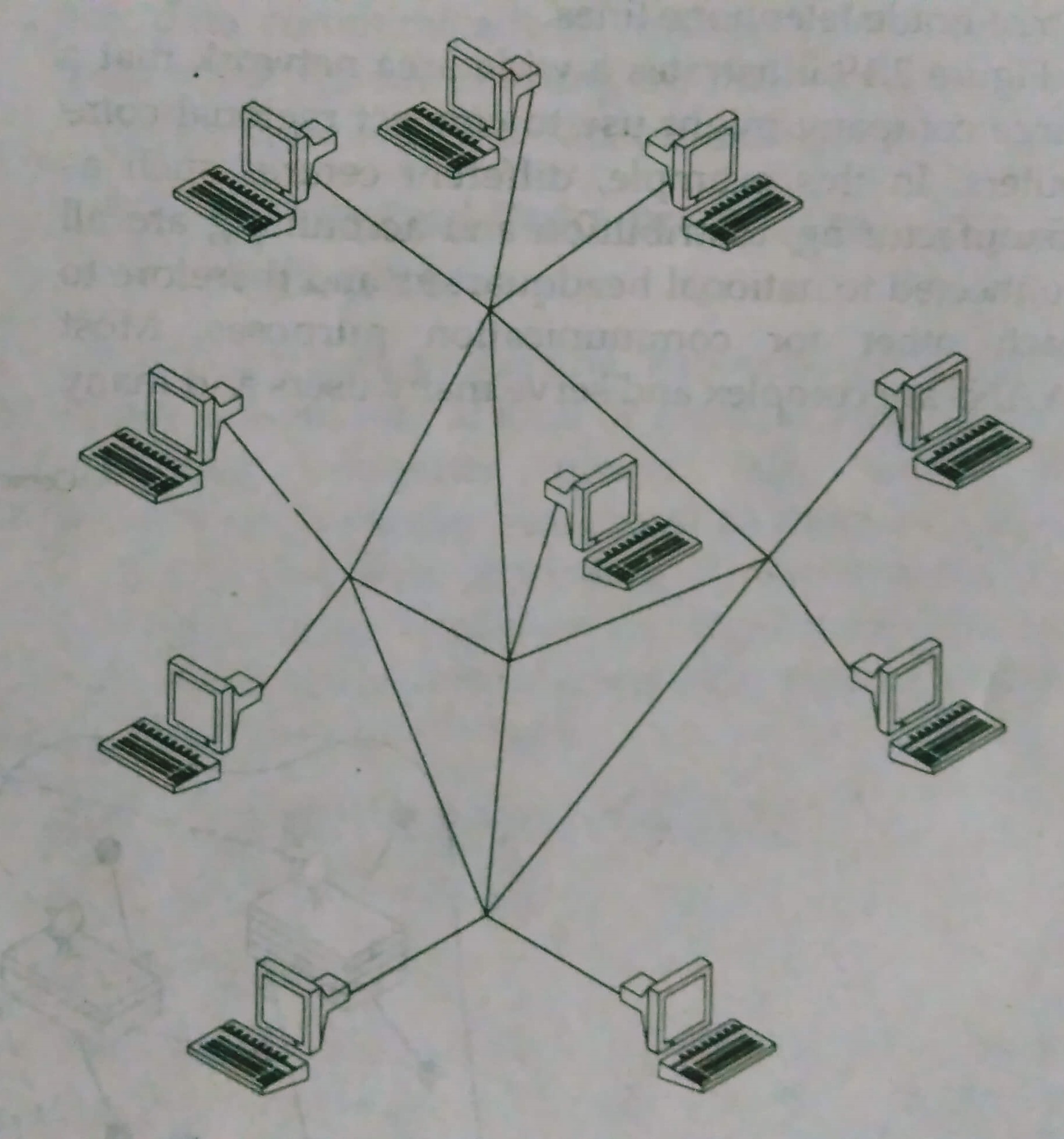 Local Area Networks (LAN) - Topologies - TheCScience