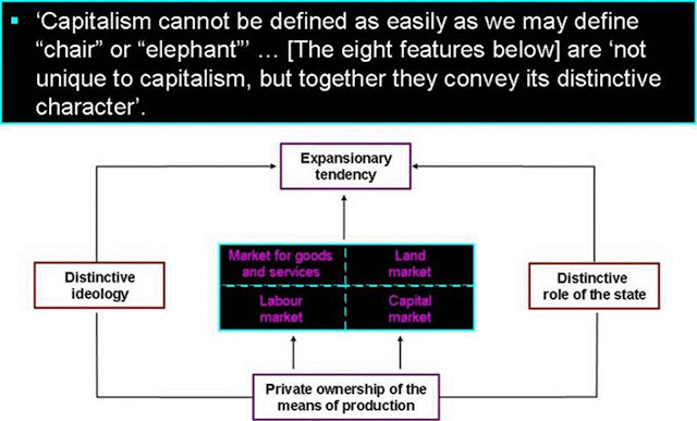 Introducing Government-Business Relations: or, Capitalism 101 - Le ...