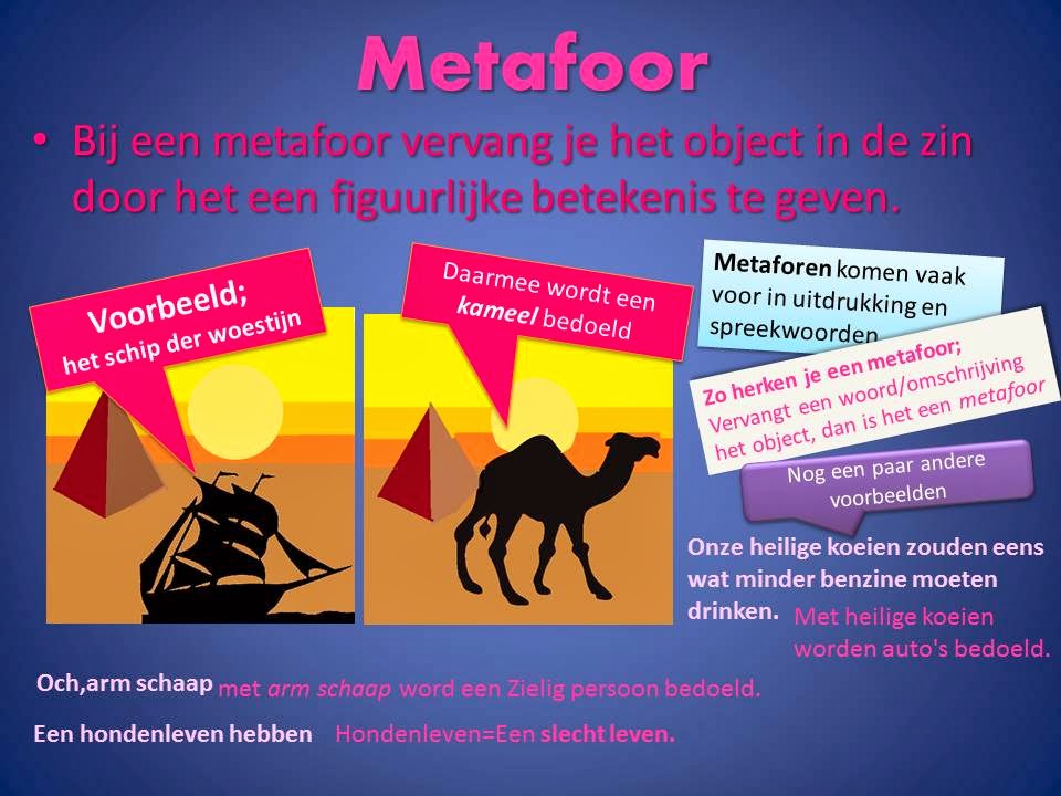 Nederlands portfolio: Uitleg beeldspraak metafoor