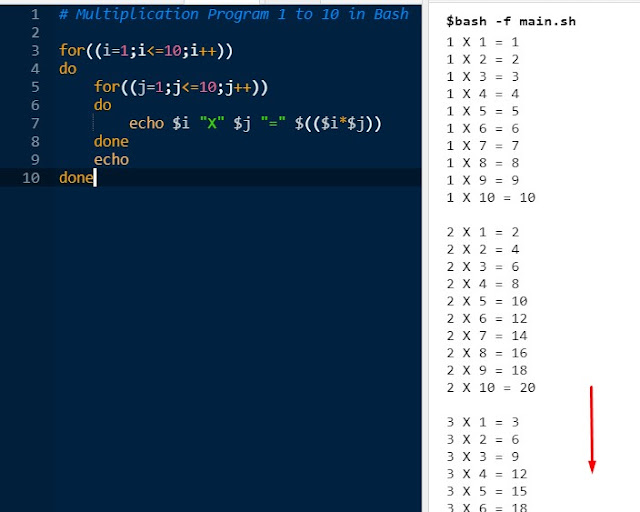 Bash Scripting At A Glance Learn Bash Scripting