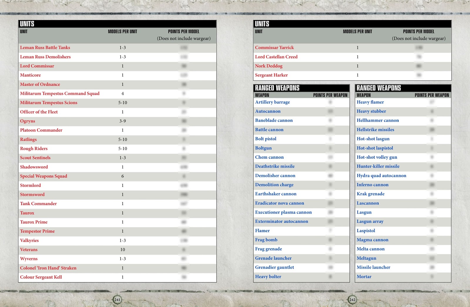 The Back 40K: 8th Edition Impressions: Core Rules