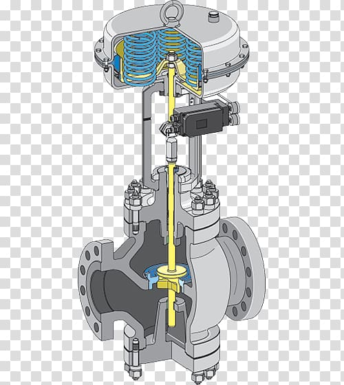 An Introduction To Control Valves Types , Applications And Sizing