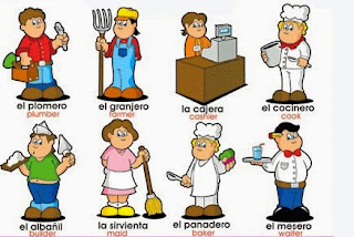 El blog de clase: Actividad sobre los oficios con las familias