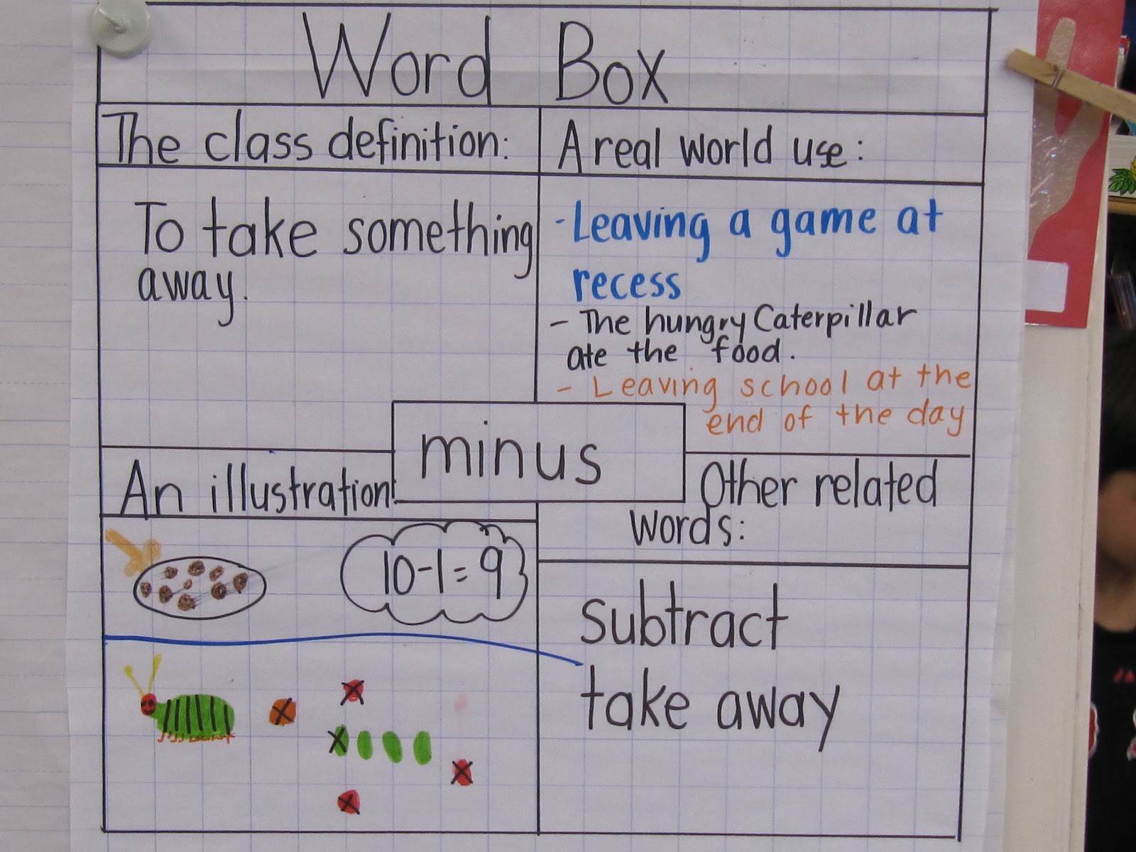 Joyful Learning In KC: Eric Carle Math