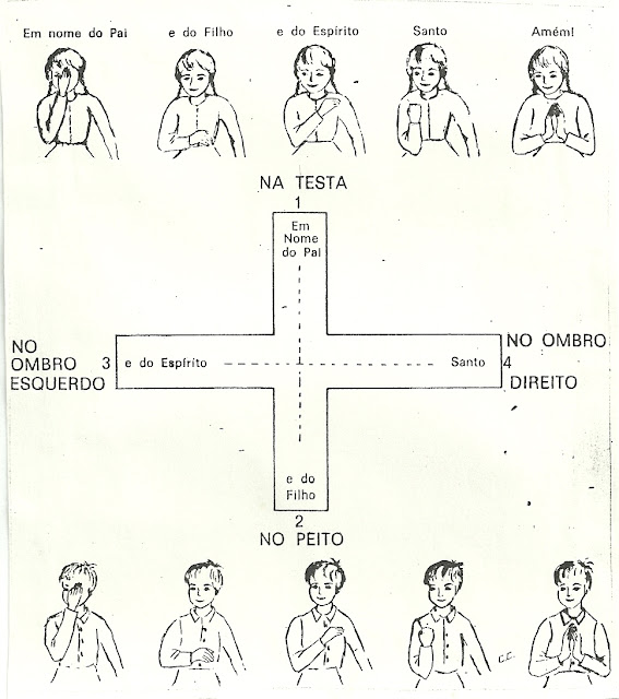 Catequese Nossa Senhora de Lourdes: Sinal da Cruz
