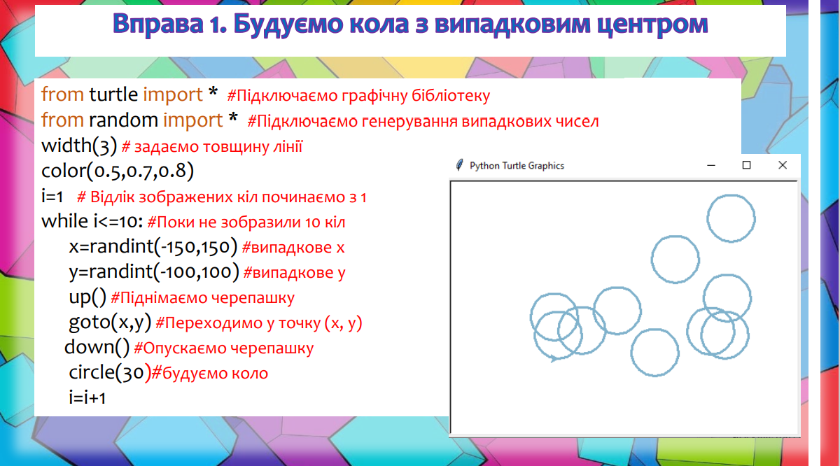 InfoClub: Черепашкова графіка Python