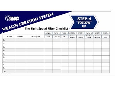 The Truly Rich Makers: 8 Speed Filter Explained