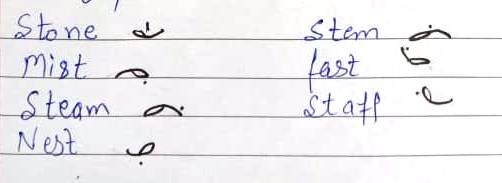 Shorthand Lovers, English Stenography (Salman Khan): Stenography: Loop ...