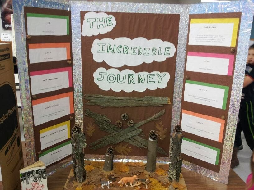 Mrs. Hanten's Classroom: Reading Fair