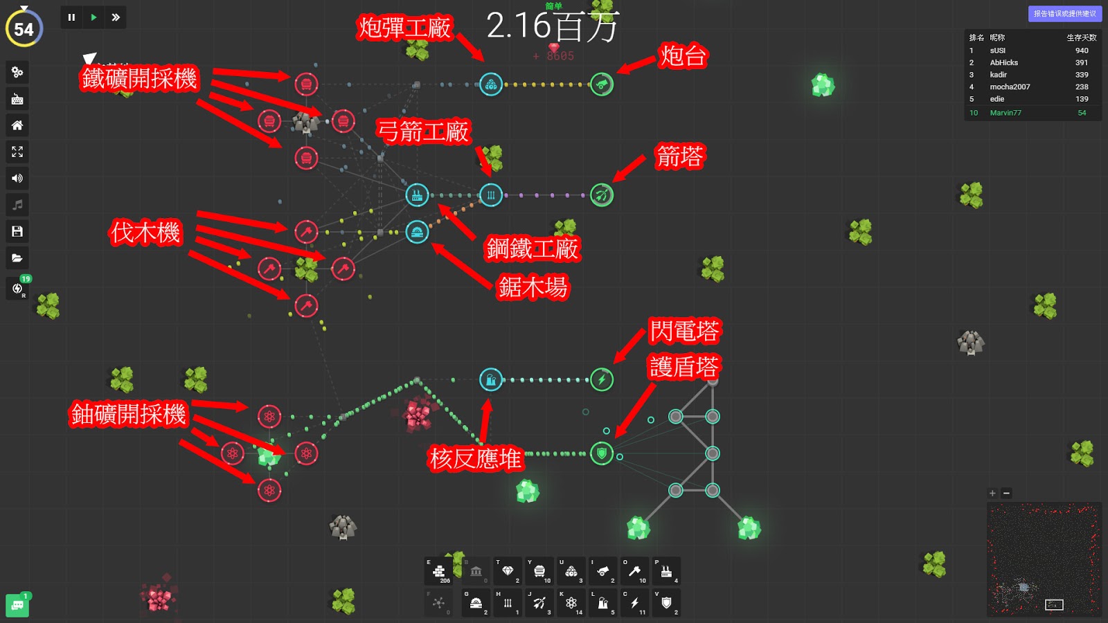 Fun薯瘋: 【YORG.io】塔防遊戲攻略 - 技能樹戰略玩法使遊戲更多樣化！