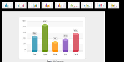Designs Article: 20 manual for creating graphs and charts with HTML5 ...