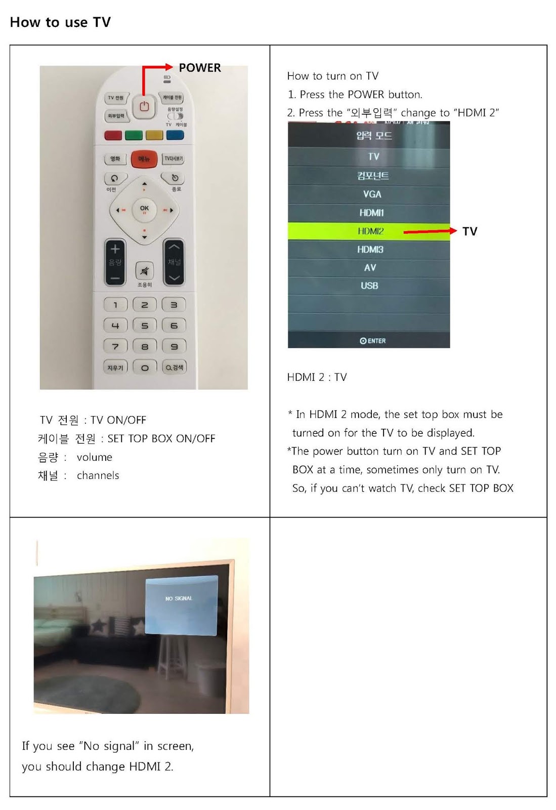 #4 Dean House Guide: How to use our house ( Wifi / TV / washing machine ...