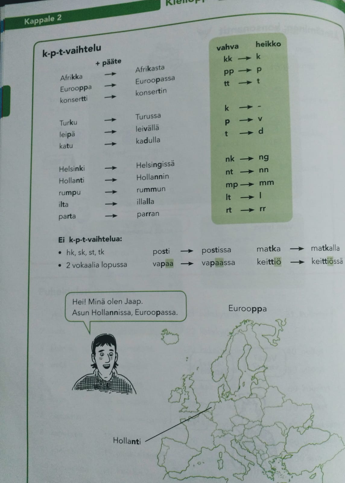 Ingan blogi: 27.01.2021