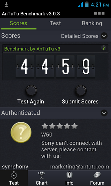 Get together party of android users in bangladesh: Symphony W60 Antutu ...