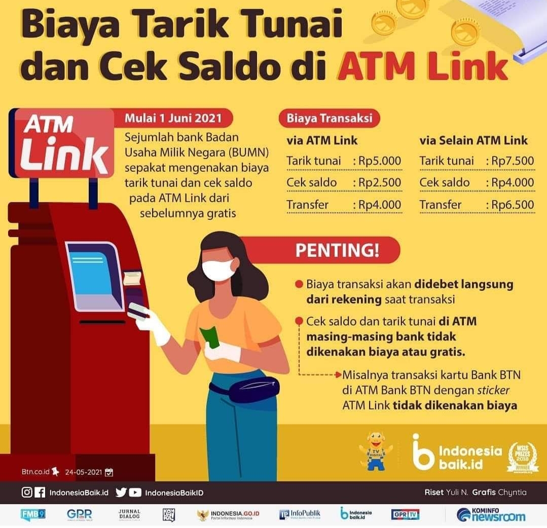 Biaya Tarik Tunai dan Cek Saldo di ATM Link 2021 - Diembae Biaya Tarik Tunai dan Cek Saldo di ATM Link 2021 - Diembae