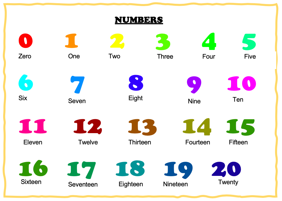 Aprender es descubrir: NUMBERS