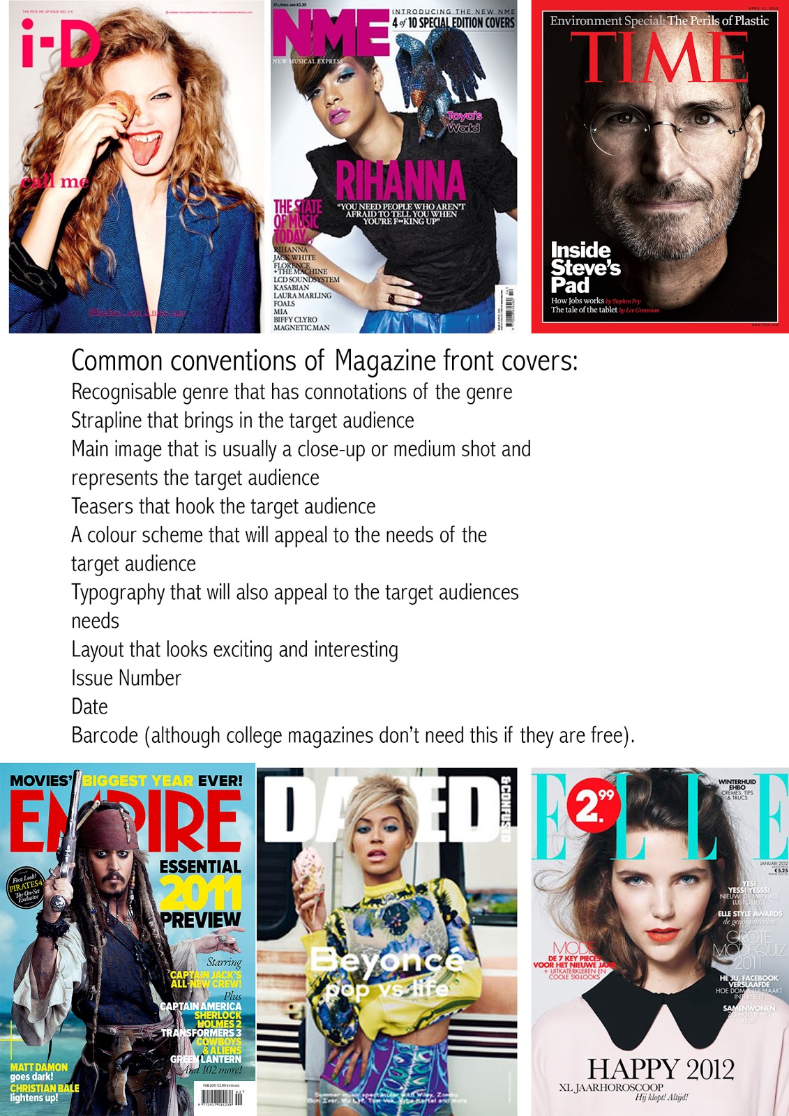 Rachel6093: Common Conventions of a Magazine Front Cover