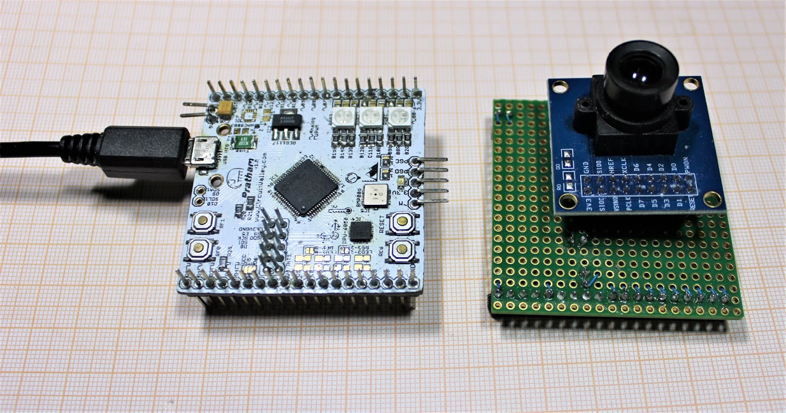 Embedded Engineering : Implementing USB Video Device Class (UVC) Device ...