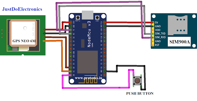 GPS Tracker Using Nodemcu