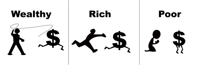 Amit Bane Wealth Management Rich Vs Wealthy The Big Difference