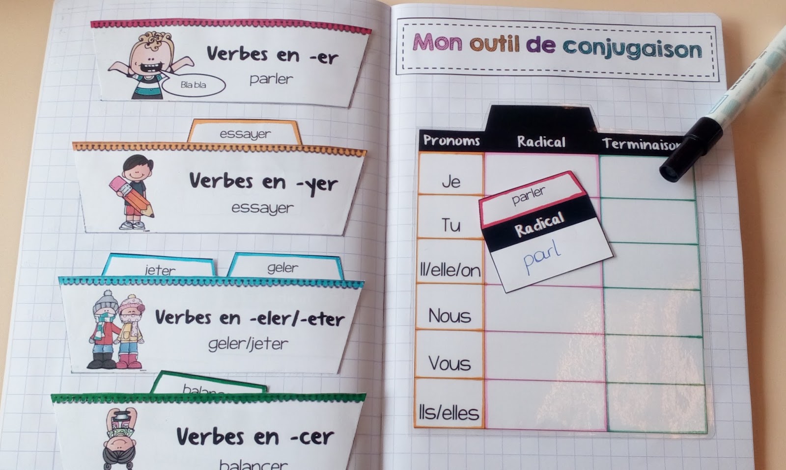 La classe de Laura: 2017