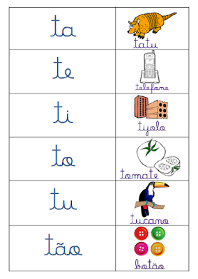 Crescer, aprender e sorrir! : letra t