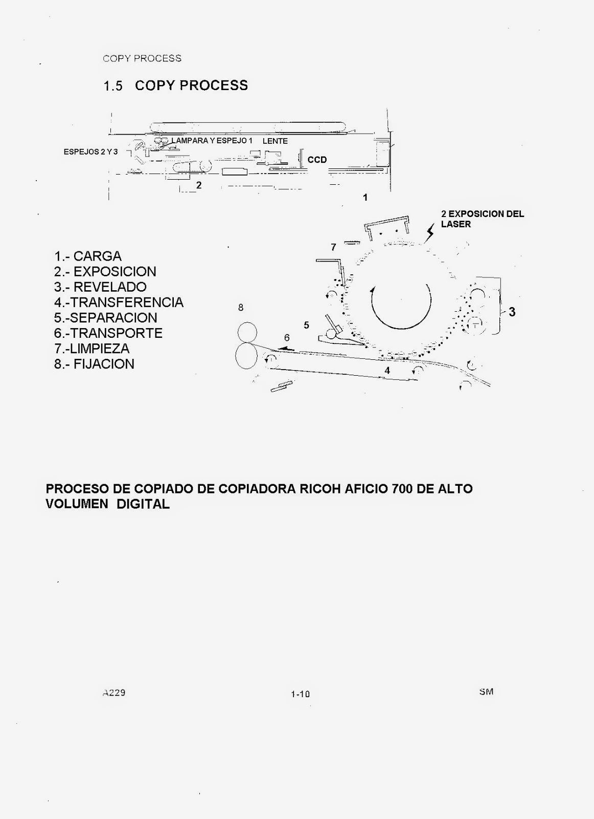 Venta, renta y reparacion de copiadoras, multifuncionales e impresoras ...