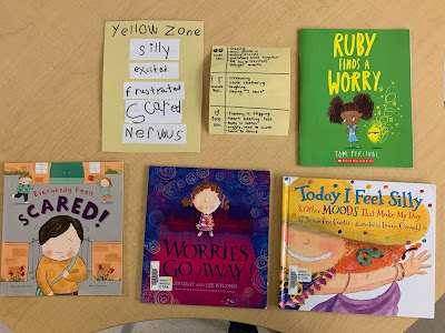 Wonder-full Inquiry: Social Emotional Learning- Zones of Regulation