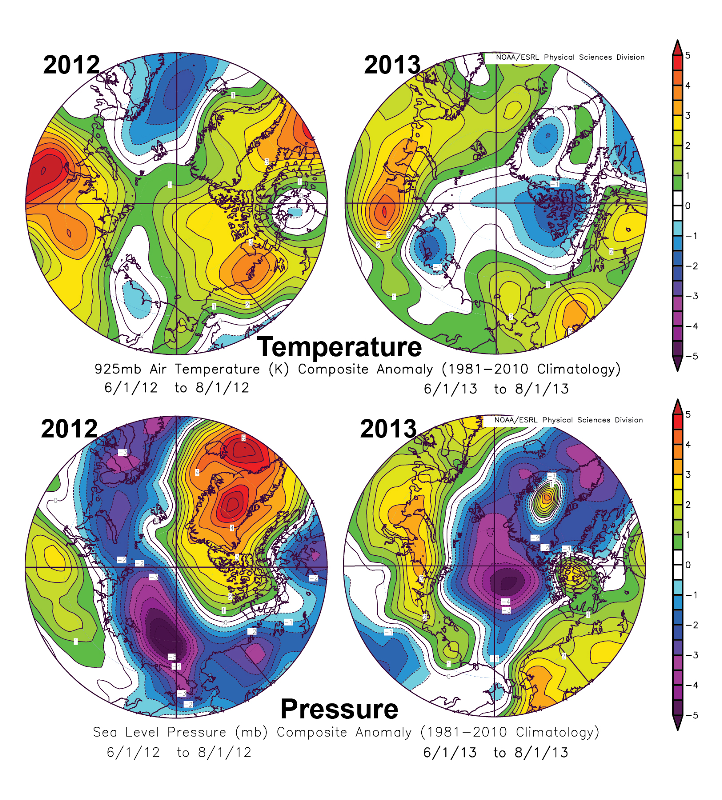 ASTROLABIO: DE LOS QUE DAN LA VARA CON LO DEL CLIMA… Y EL PASO DEL NORESTE
