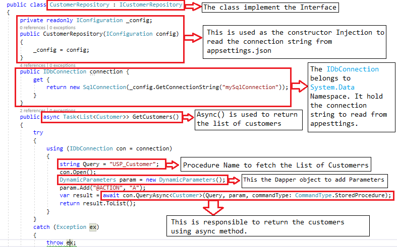Dapper Crud Operation In Asp Core Web Api Coreprogram