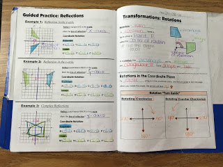 Rockstar Math Teacher ★: 8th Grade Math - Unit 6c: Transformations