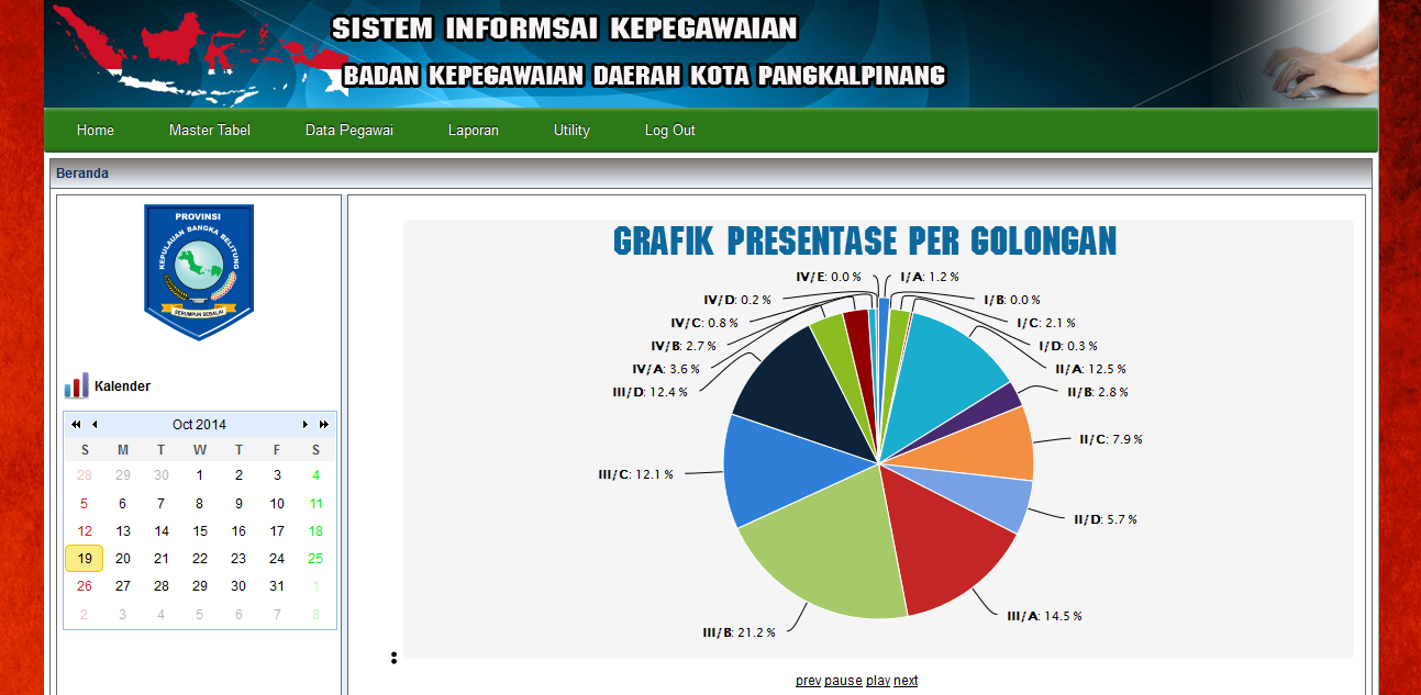 Stepmania 4 0 Alpha 4520 - lasopaincredible