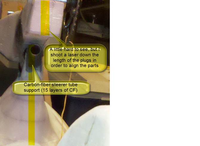 Do It Yourself Handcycle