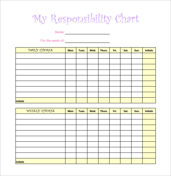 Role and Responsibilities Chart Templates