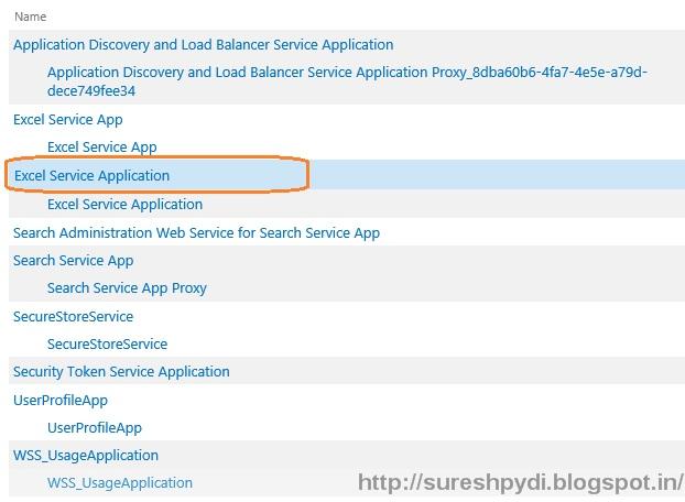 Configuring Excel Services in SharePoint 2013 - Things to share