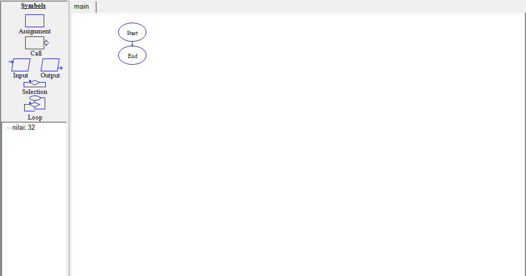 MEMBUAT FLOWCHART MENGGUNAKAN RAPTOR(CONTOH FLOWCHART PEMILIHAN ...